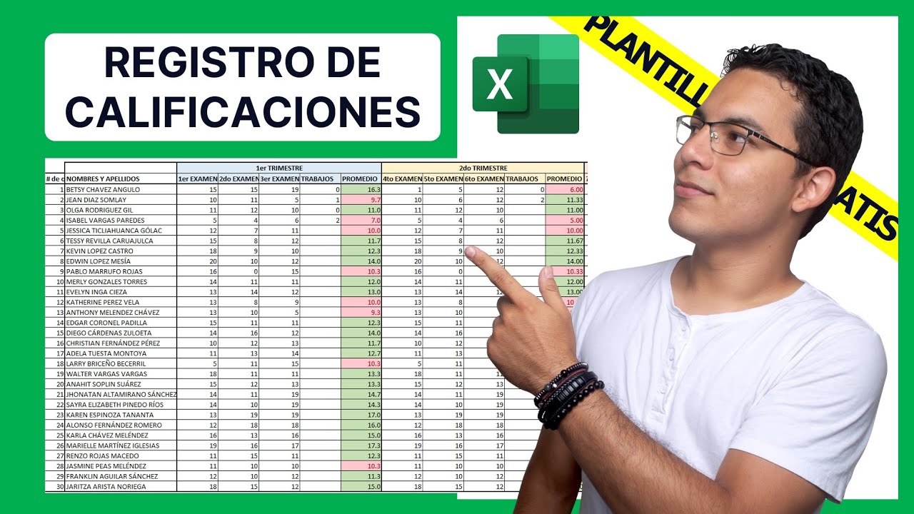 Cómo hacer un Registro de Calificaciones en Excel paso a paso 【 2023 ... Cómo hacer un Registro de Calificaciones en Excel paso a paso 【 2023 ...